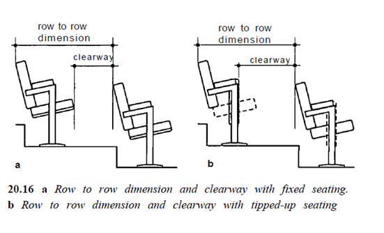Auditorium Design – THE NEW SKELETON